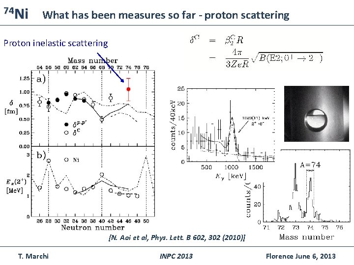Probing core polarization around 78 Ni intermediate energy