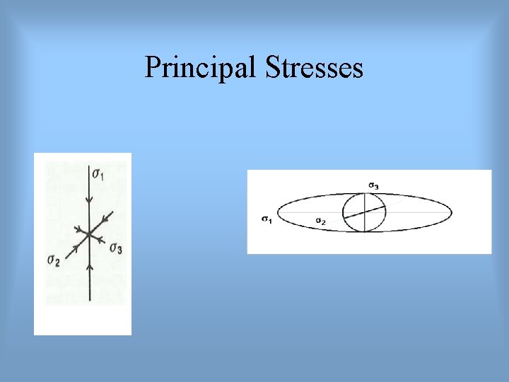 Chapter 3 Force and Stress In geology the
