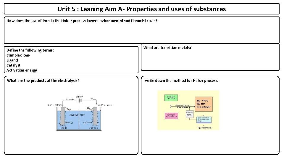 Unit 5 Leaning Aim A Properties and uses