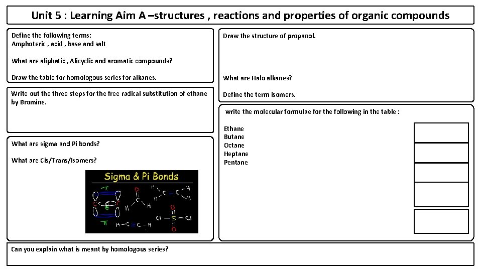 Unit 5 Leaning Aim A Properties and uses