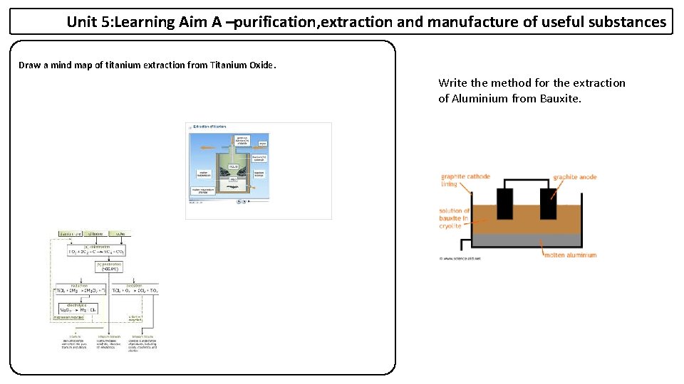 Unit 5 Leaning Aim A Properties and uses