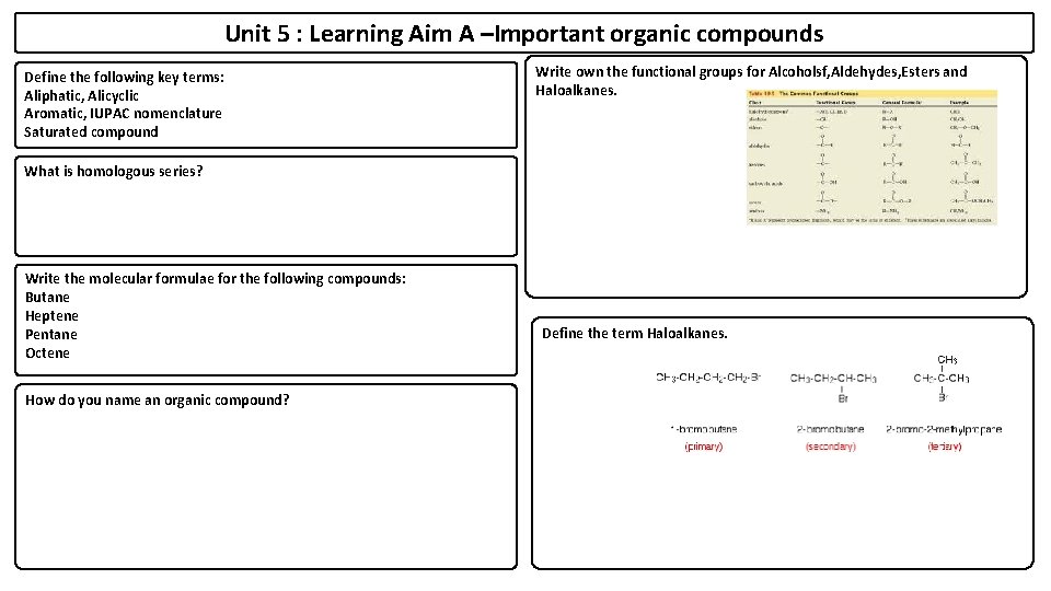 Unit 5 Leaning Aim A Properties and uses