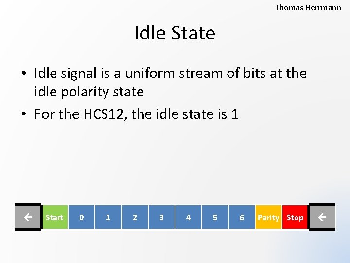 Serial Communication Interface SCI Presented by Lakmal Kaviratna