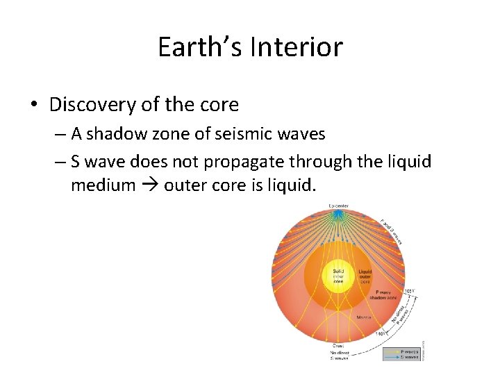 Earthquakes and the Earths Interior an investigation using