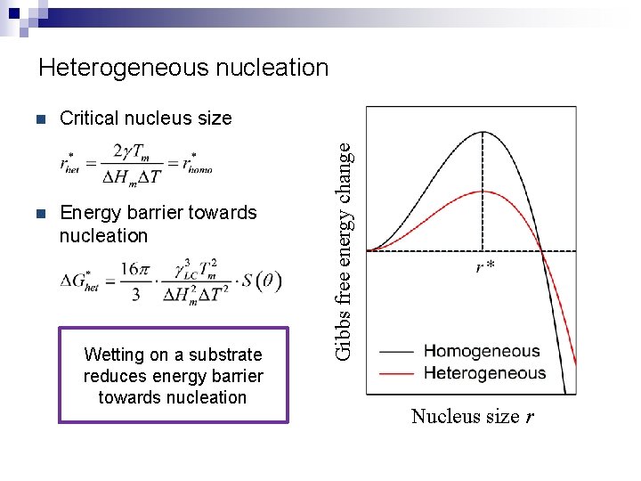 MIT 3 022 Microstructural Evolution in Materials 12