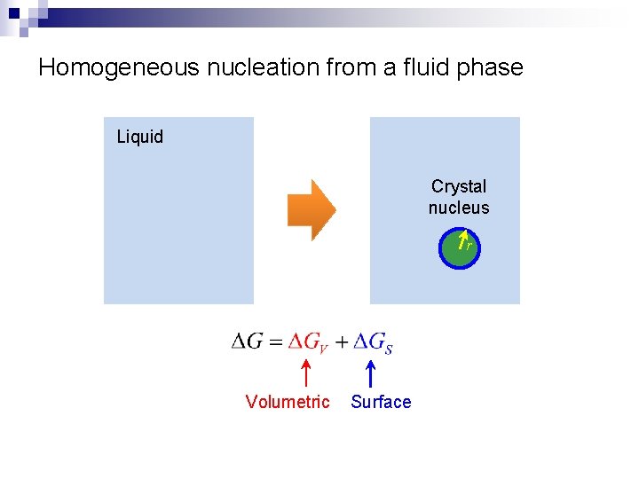 MIT 3 022 Microstructural Evolution in Materials 12
