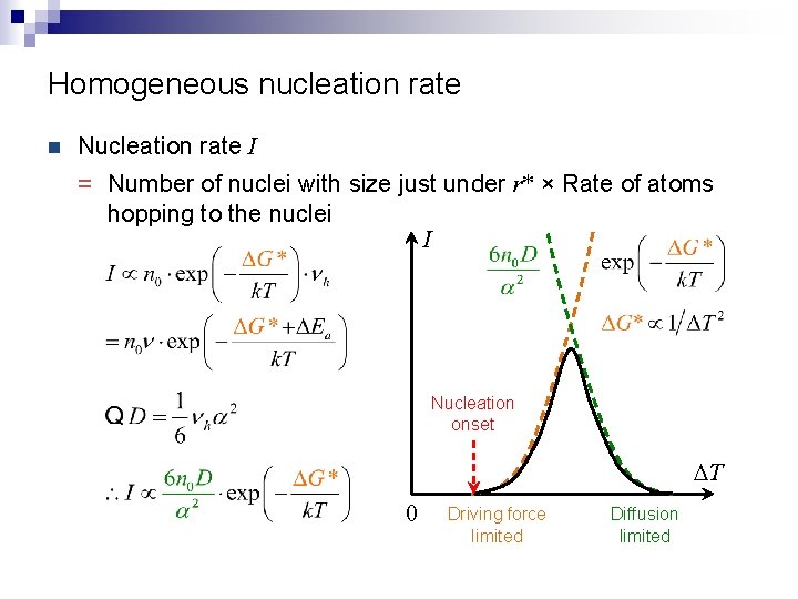 MIT 3 022 Microstructural Evolution in Materials 12