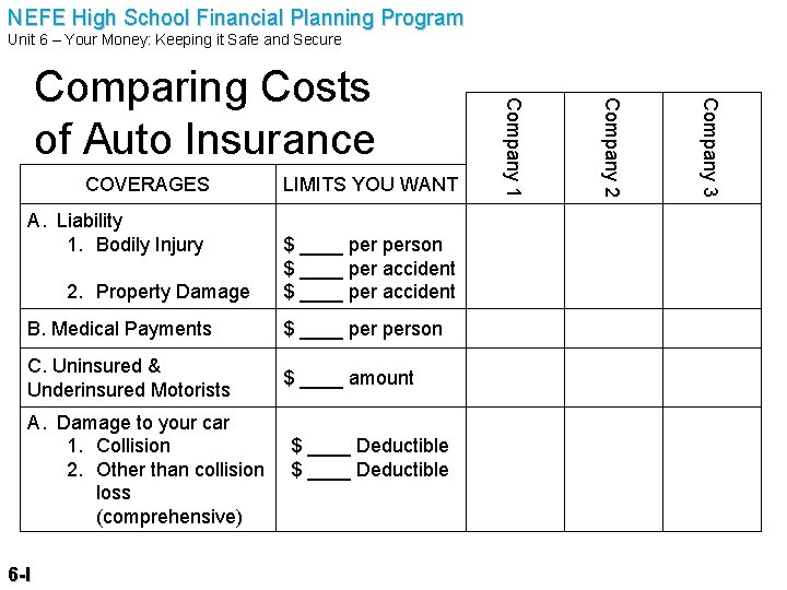 NEFE High School Financial Planning Program Unit 6