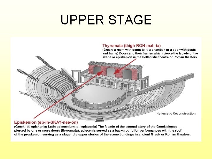 Warm Up Pick up handouts from the front