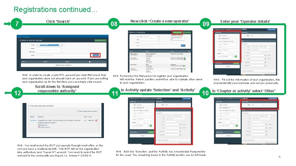 Business Readiness TRACES NT Registration Process 2 Contents