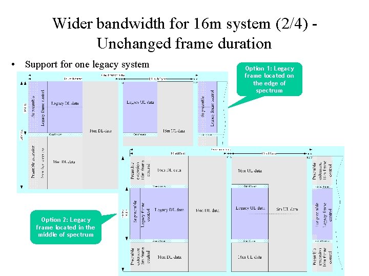 TDD Frame Structures for Legacy Support in 16