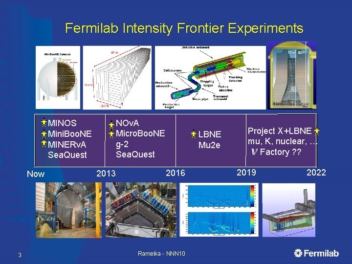 Neutrino beams at Fermilab Gina Rameika LAGUNALBNE General