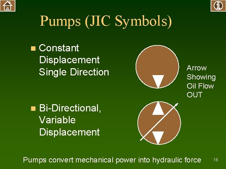 Hydraulic John Deere GOLF TURF Training Department Foundations