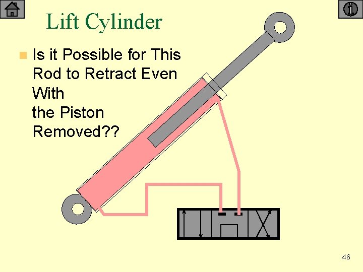 Hydraulic John Deere GOLF TURF Training Department Foundations