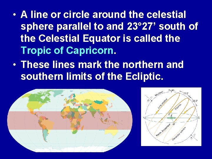 Along the Ecliptic Constellations Solstices Equinoxes Remember The