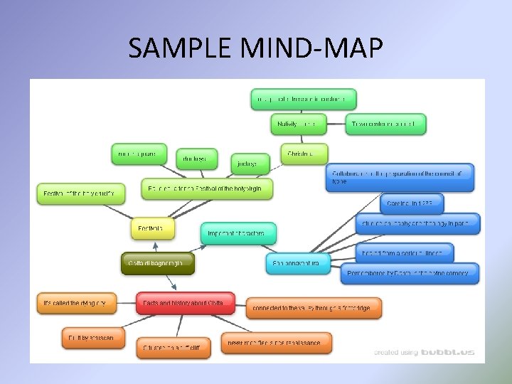 CLIL LESSON Festivals and traditions in Civita di