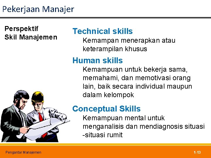 Manajemen dan Organisasi Urgensi manajer bagi organisasi Manajer