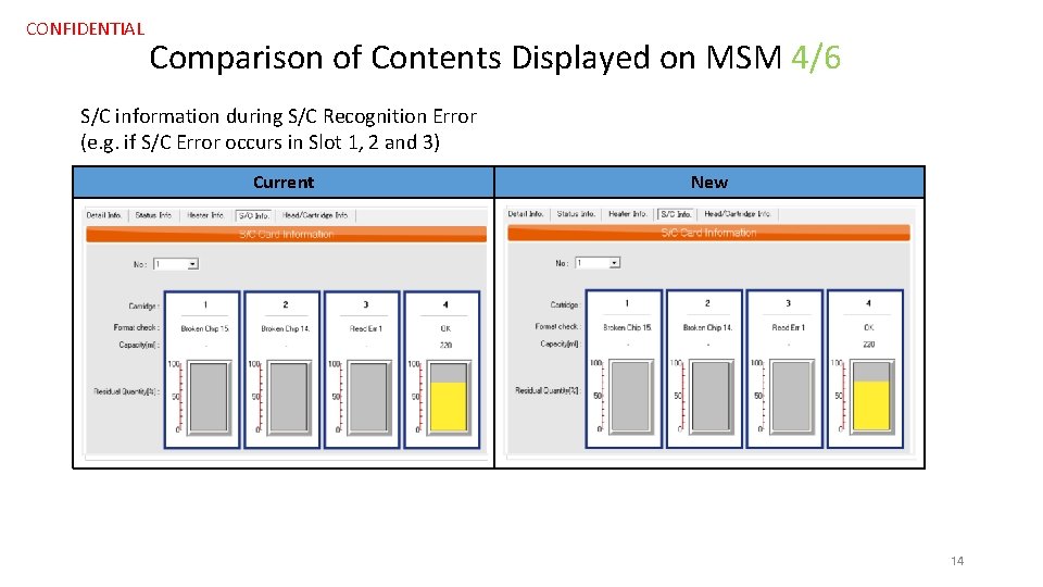 CONFIDENTIAL VJSeries Improvement for Ink Error 2020313 Mutoh