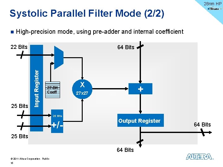 Using Variable Precision DSP Block and Designing with