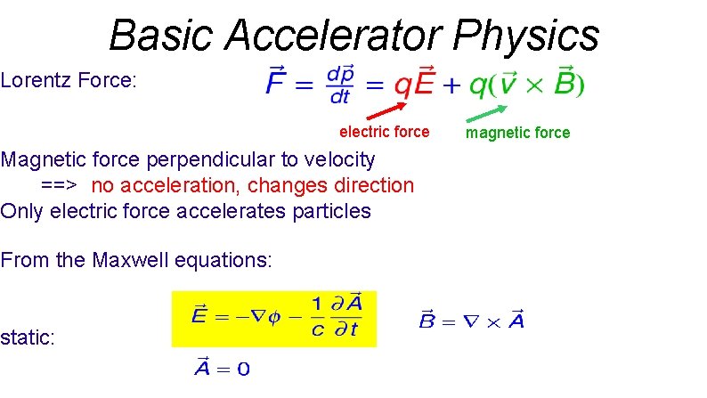 Particle Accelerators W 12 D 1 Lecture Outline