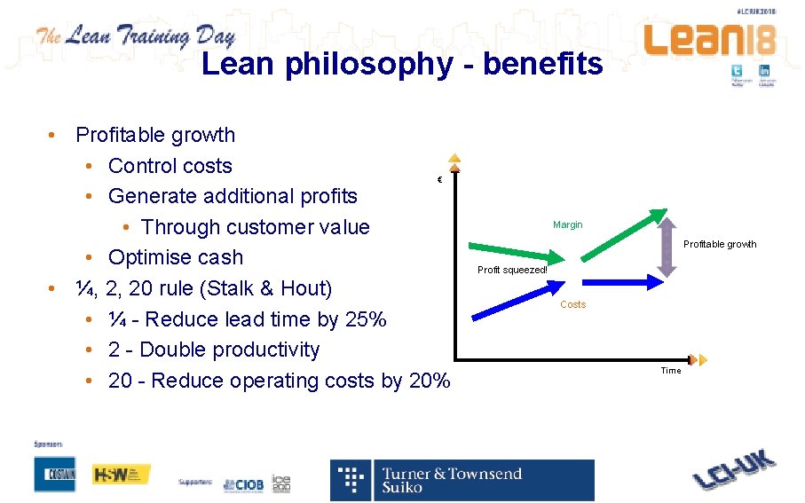 Delivering Design Through Lean Thinking Tapfuma Vazhure Principal
