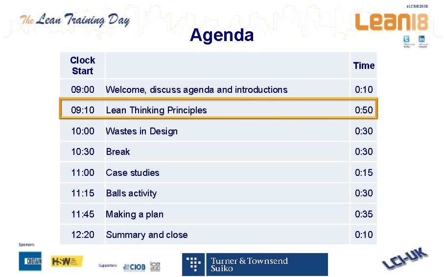 Delivering Design Through Lean Thinking Tapfuma Vazhure Principal