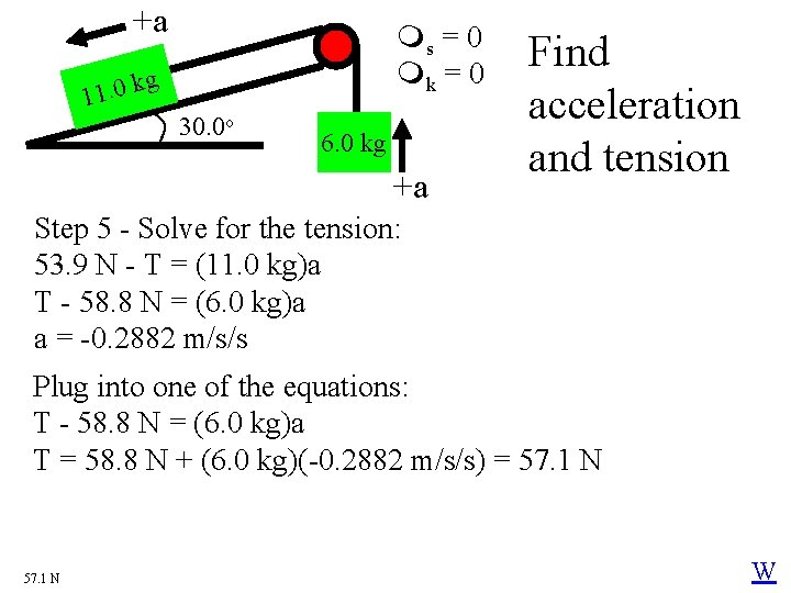Pulleys Example Whiteboards Atwoods Machine Whiteboards Inclined Plane
