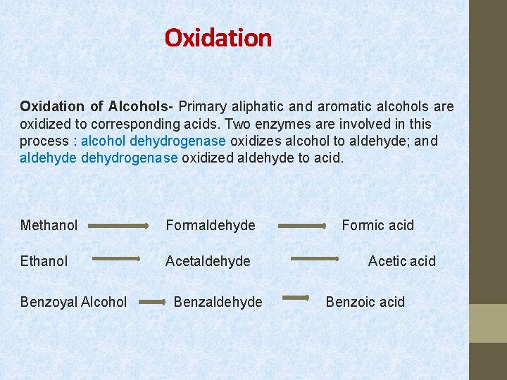 Metabolism of Xenobiotics Ms Arati Gupta Xenobiotics Xenobiotic