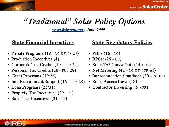 50 States 30 Directions Making sense of state