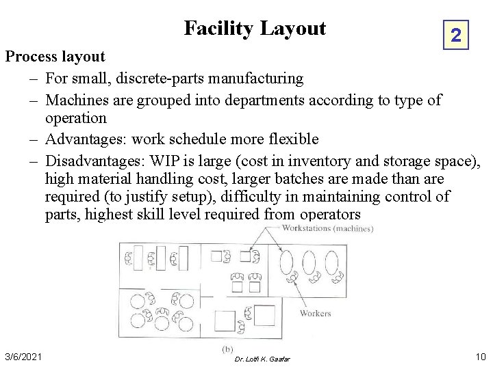MENG 447 Manufacturing Systems Automation Chapter 1 Based