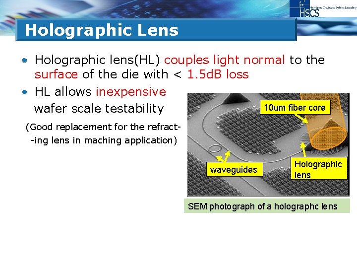 A 10 Gbs Photonic Modulator and WDM MUXDEMUX