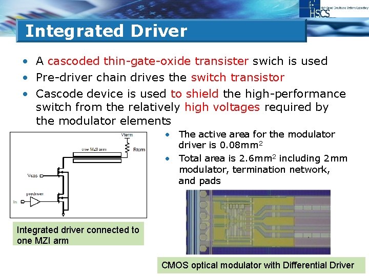 A 10 Gbs Photonic Modulator and WDM MUXDEMUX