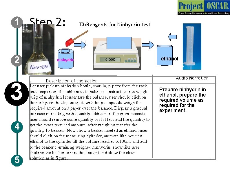 Quantitative and qualitative estimation of amino acidsNinhydrin test