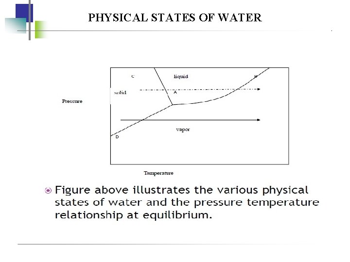 PTT 254 MASS TRANSFER DRYING PREPARED BY PUAN