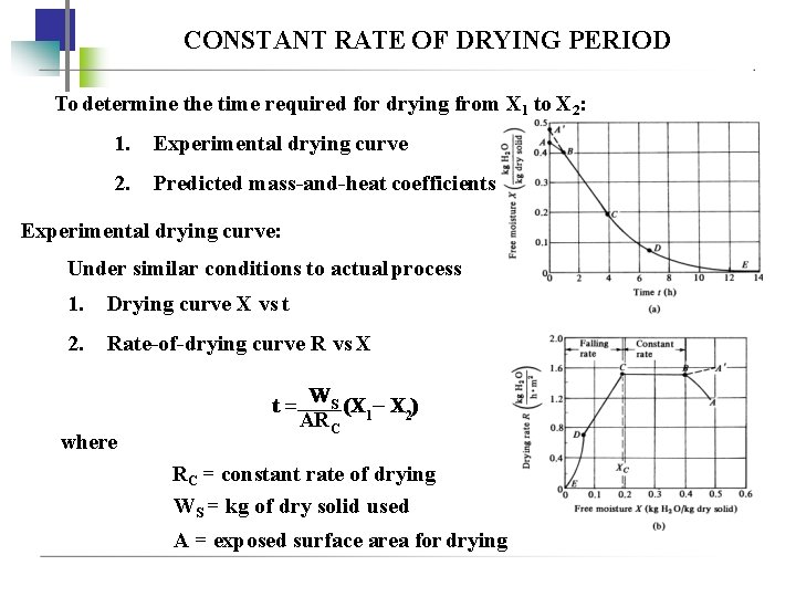 PTT 254 MASS TRANSFER DRYING PREPARED BY PUAN