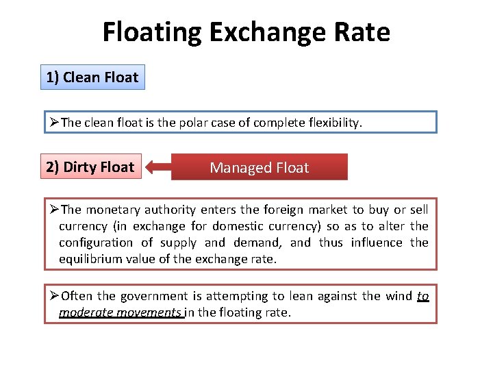 Session 20 Government Policies toward the Foreign Exchange