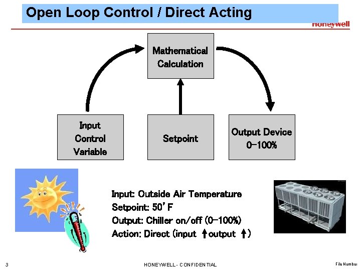 PID Control Loops Guy Zebrick Contents Open Closed