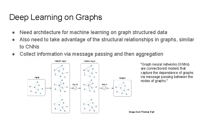 Graph Neural Networks Amog Kamsetty January 30 2019