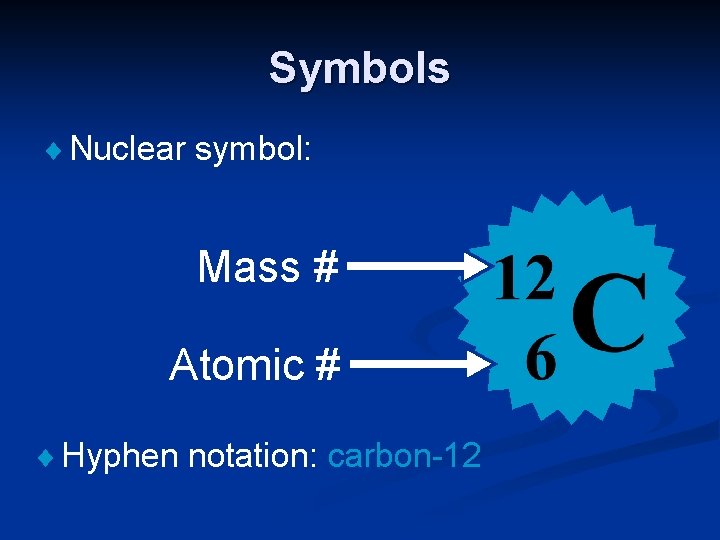 Atomic Number n Atoms are composed of identical