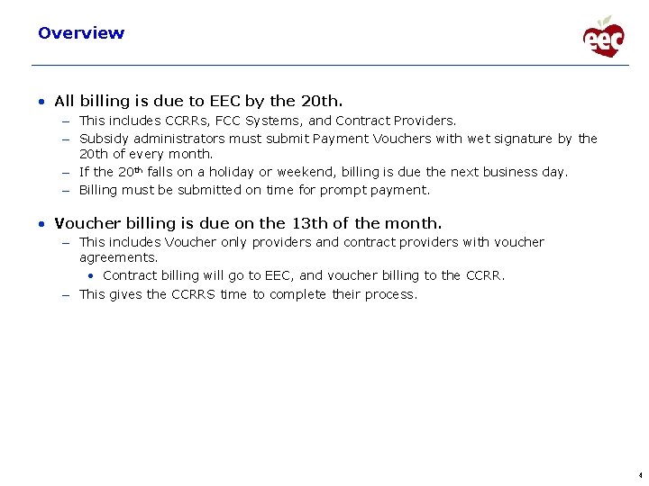 CCFA Billing Overview and Steps Updated October 2020