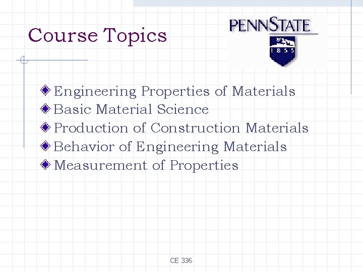 Materials Science in Civil Engineering CE 336 Introduction