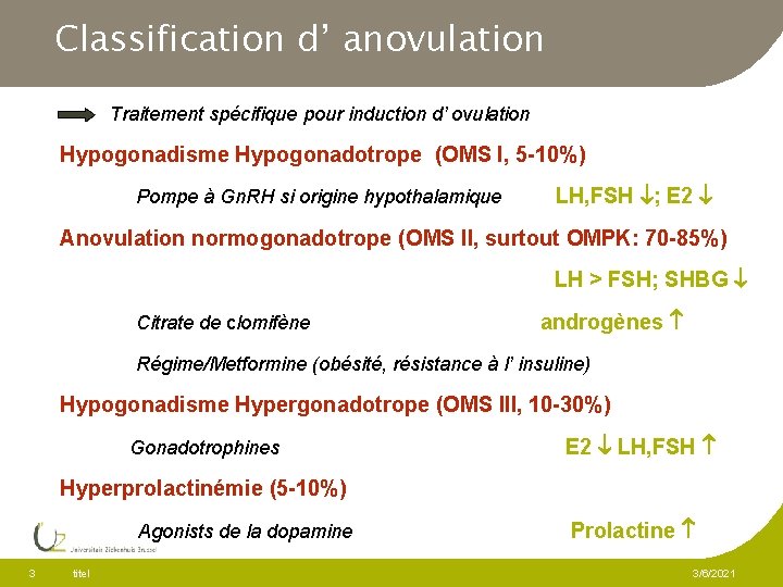 Procration mdicalement assiste et surveillance biologique Dr Ellen