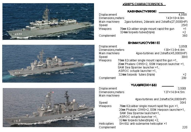 SHIPS CHARACTERISTICS Displacement 4 050 t Dimensions meters