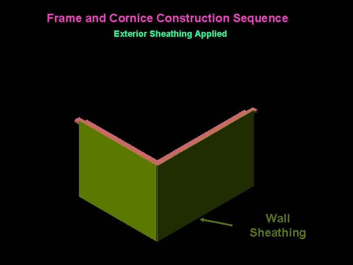 Frame and Cornice Construction Sequence Frame and Cornice