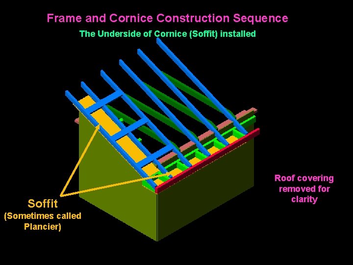 Frame and Cornice Construction Sequence Frame and Cornice