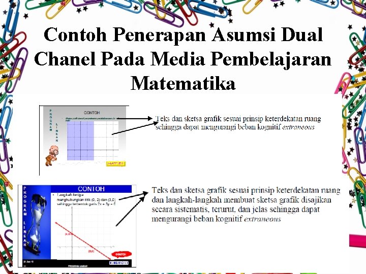 1 Menurut cognitive theory of multimedia learning bahwa