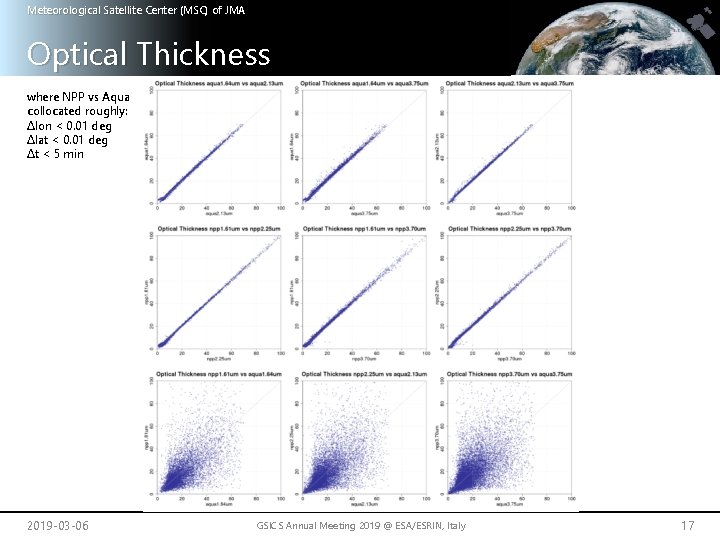 Meteorological Satellite Center MSC of JMA Migration Trial
