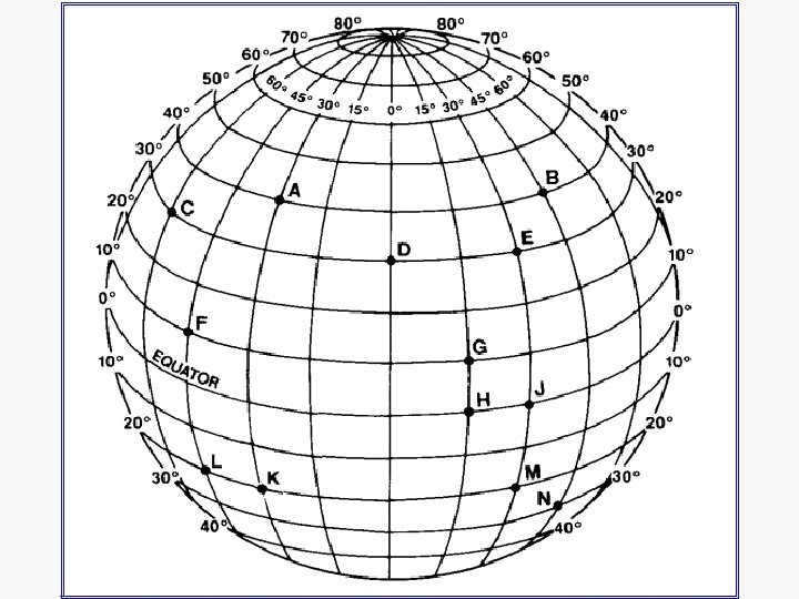 Canadian Geography 1202 Unit 1 Canada The provinces