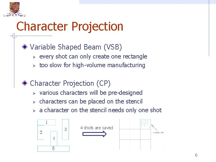 A HighlyEfficient RowStructure Stencil Planning Approach for EBeam