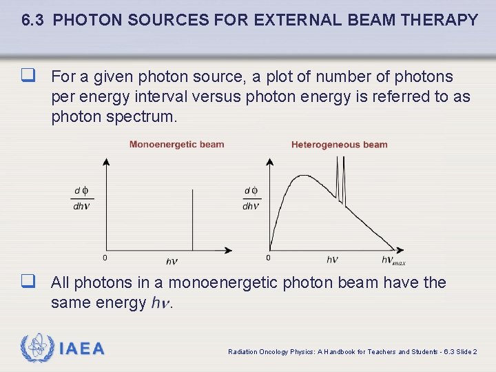 Chapter 6 External Photon Beams Physical Aspects Set